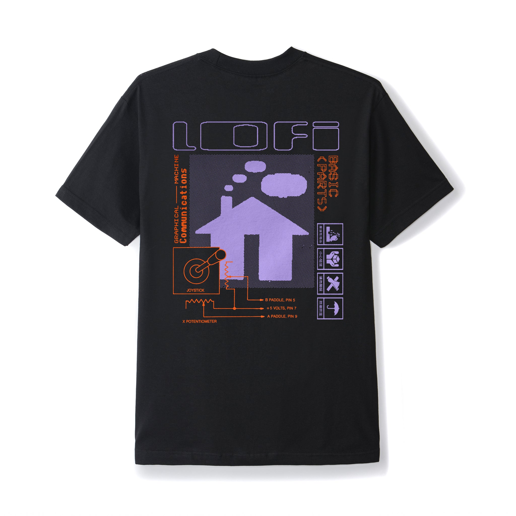 Sale – Page 2 – Lo-Fi